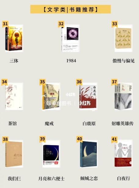亚马逊中国 人生必读100本书” (书名不分先后) 知乎