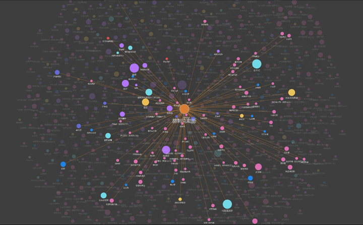 Obsidian使用笔记 - 知乎