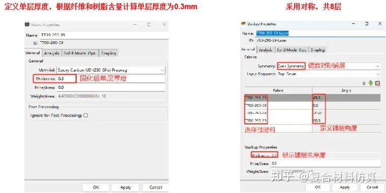 workbench-ACP壳单元复合材料仿真-入门实例1 - 知乎