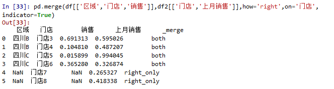Python3 pandas库（8） 匹配合并merge() - 知乎