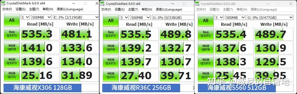 海康威视S560、R36C、X306，这三款固态U盘哪个更好用？ - 知乎