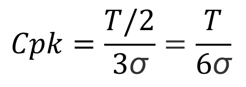 CP和PP，CPK和PPK - 知乎