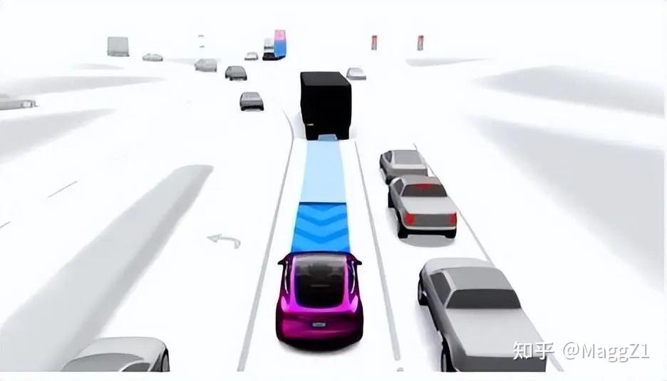 什么是World Models，对于自动驾驶会有什么推动作用？ - 知乎