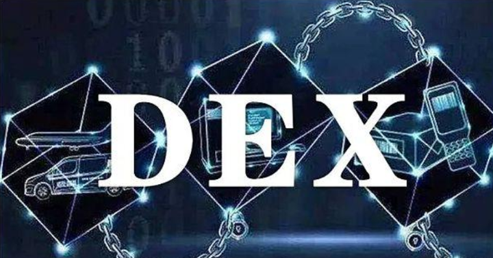 跨链DEX速览：跨链DEX的发展趋势和聚合跨链协议的兴起 - 知乎
