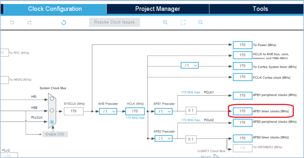 ST STM32G4 系列-TIM 输出 500 KHz PWM计算方式与注意事项 - 知乎
