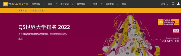 QS2022全球大学排行榜发布 - 知乎