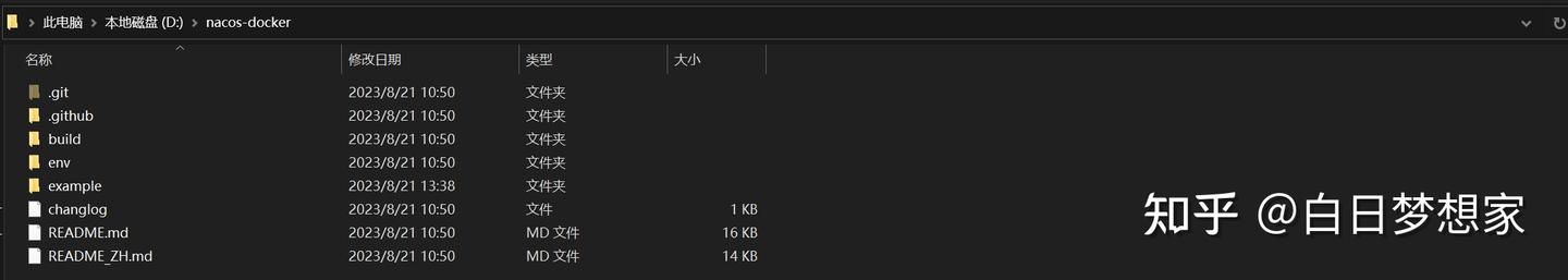Docker Compose构建nacos Postgresql环境 知乎