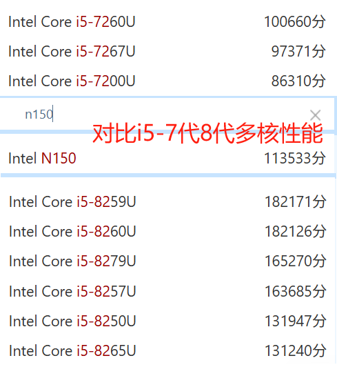 n150处理器的性能如何，与哪一代的i5处理器相当呢？ - 知乎
