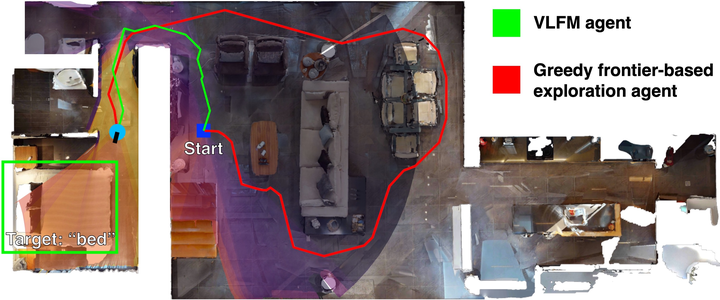 VLFM：基于大模型的语义导航的视觉语言边界地图 - 知乎