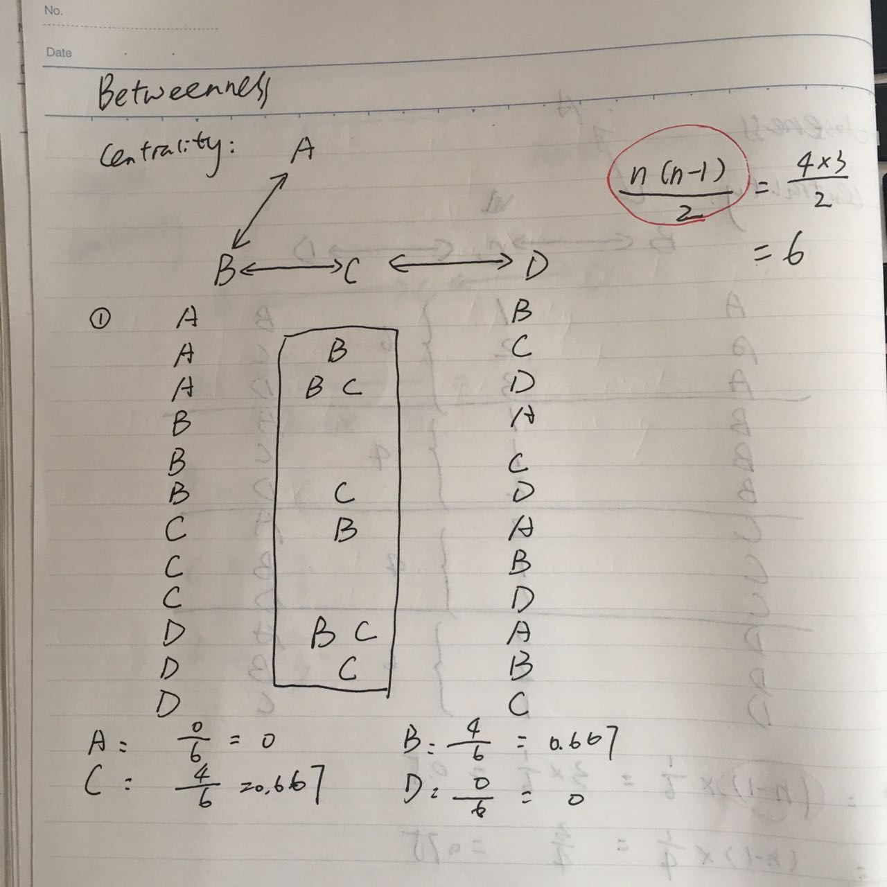 closeness betweenness degree closeness-betweenness-degree