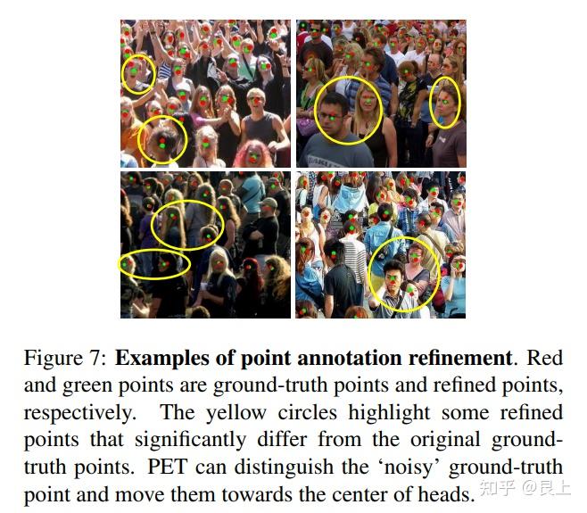 ICCV 2023 | 密集群体分析 | Point-Query Quadtree for Crowd Counting, Localization, and More - 知乎
