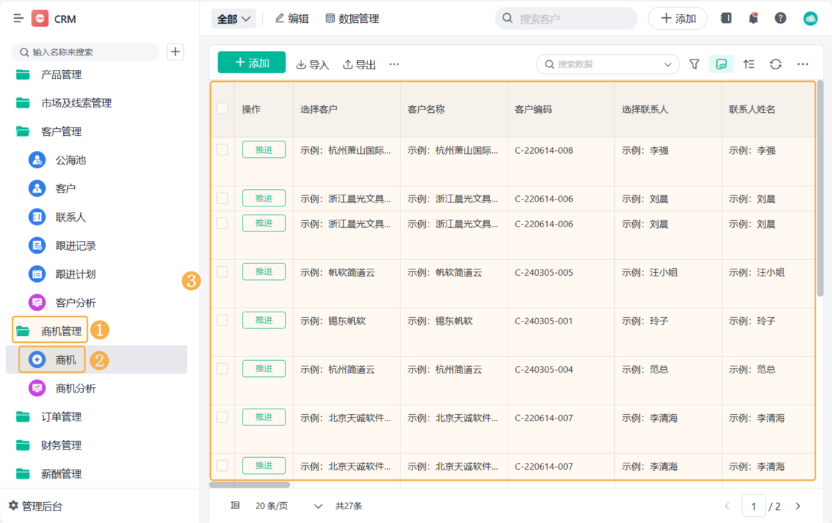 crm国内外发展现状及趋势 - 知乎