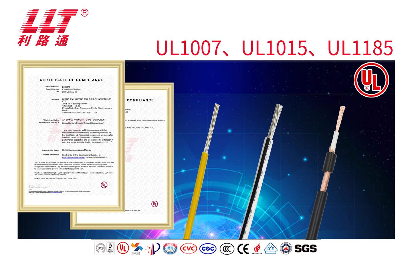 电线电缆认证之UL认证 - 知乎