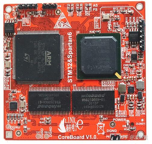 STM32与FPGA实现同步通讯 - 知乎