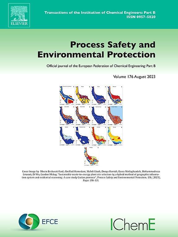 sci快发|PSEP 环境科学 化工方向，国人发文量第一，录用比率超50% - 知乎