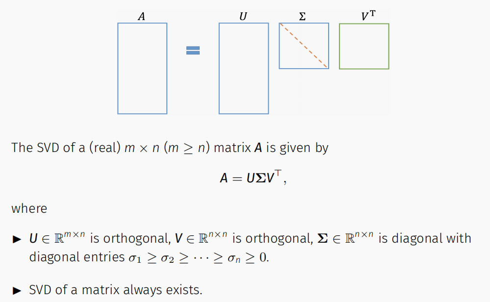 数值算法笔记——SVD - 知乎