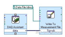 如何在LabVIEW中进行TDM和TDMS文件的编写以及读取操作？ - 知乎