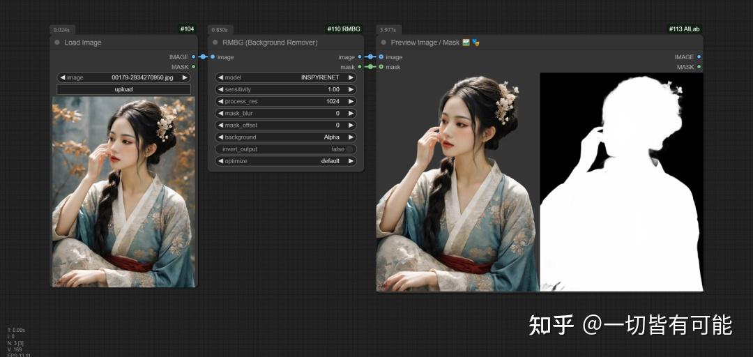 一键AI抠图，ComfyUi-RMBG 最强去背景插件，简单易用，头发丝也能抠得很干净 - 知乎