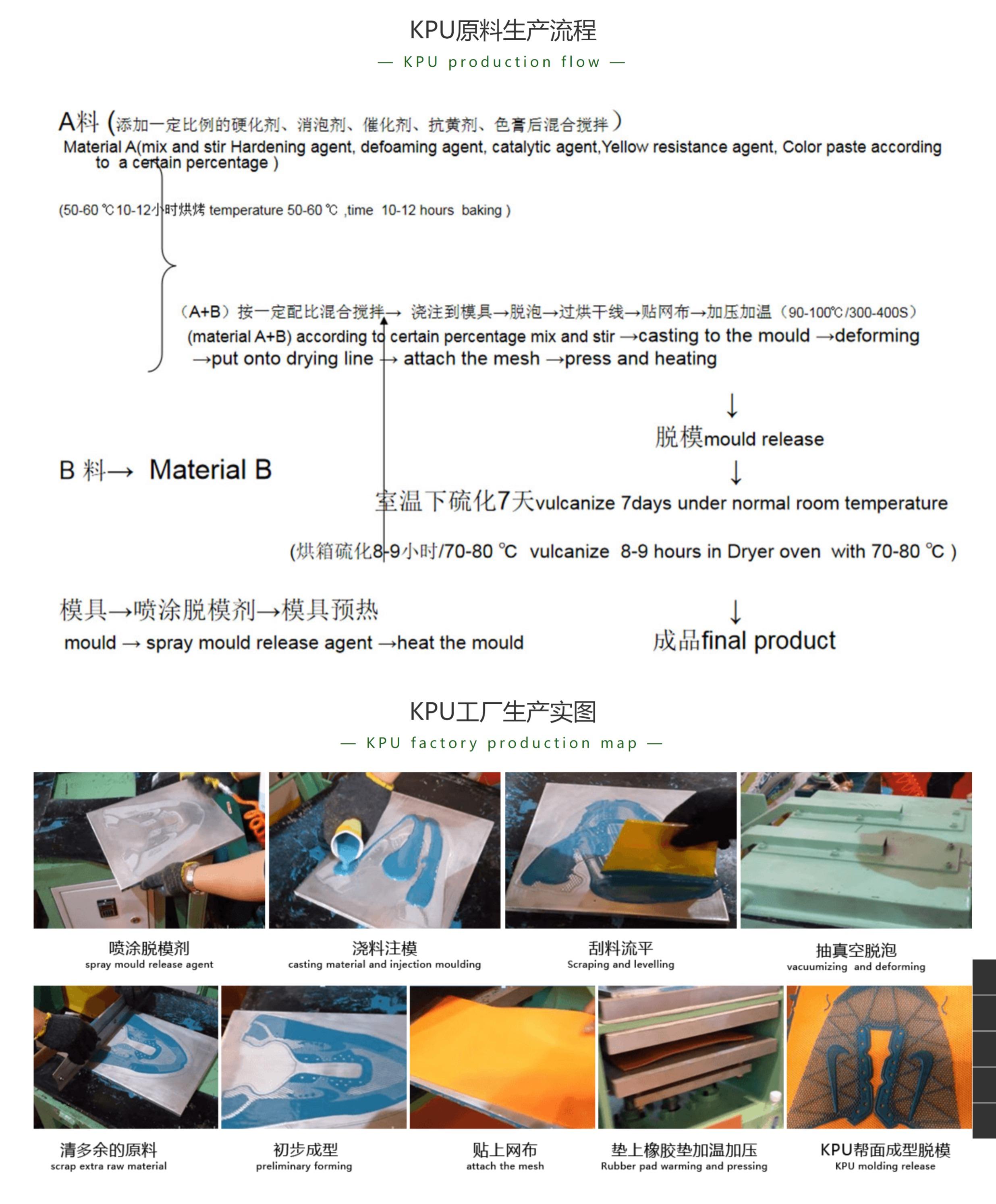 CPU、KPU、RPU - 知乎