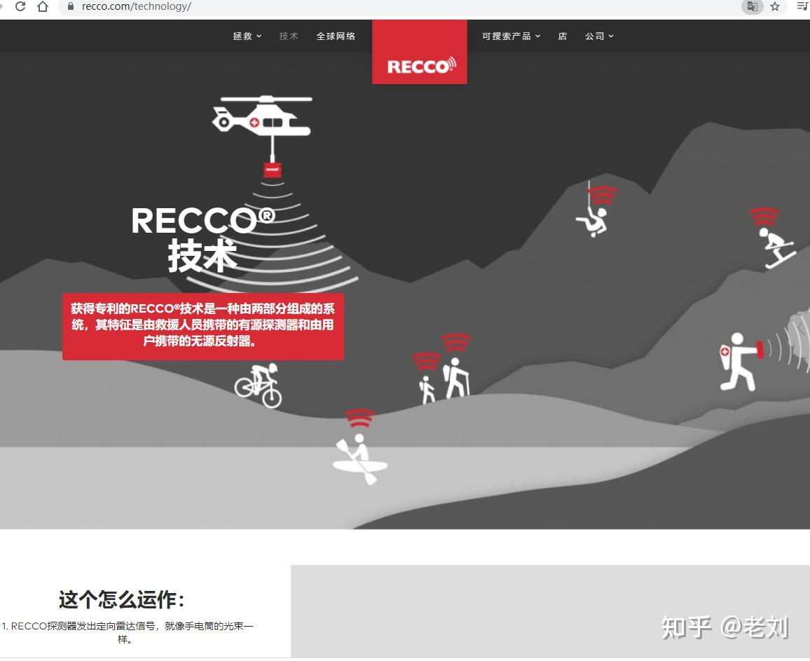 recco的工作原理是什么？ - 知乎