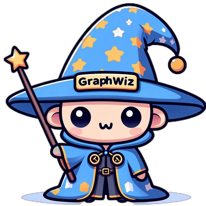 GraphWiz｜如何指导大模型拥有显式图推理能力？ - 知乎