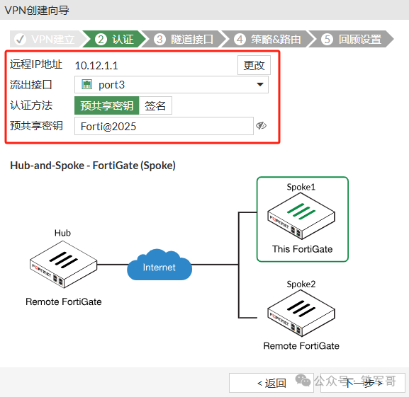 漂亮！FortiGate配置Hub-Spoke类型的IPsec VPN竟然是Full-Mesh架构 - 知乎
