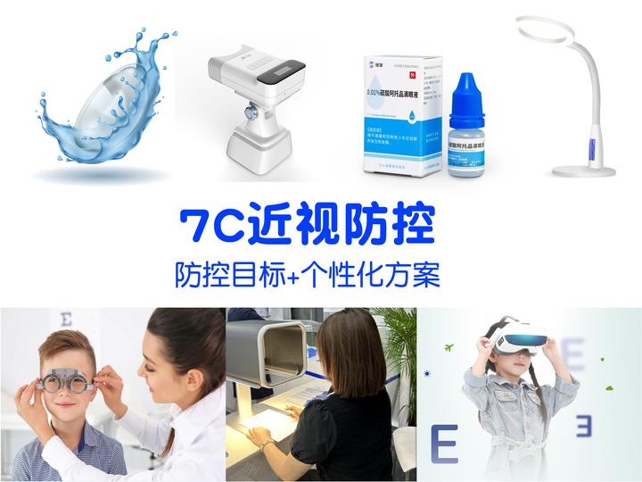 爱眼帮眼科“7C体系”近视防控 - 知乎