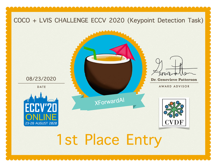 2020 COCO Keypoint Challenge 冠军之路 - 知乎