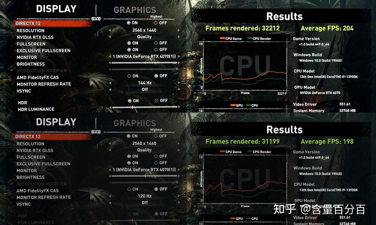 开启Above 4G Decoding和Re-Size Bar前后，显卡的性能差异有多大？ - 知乎