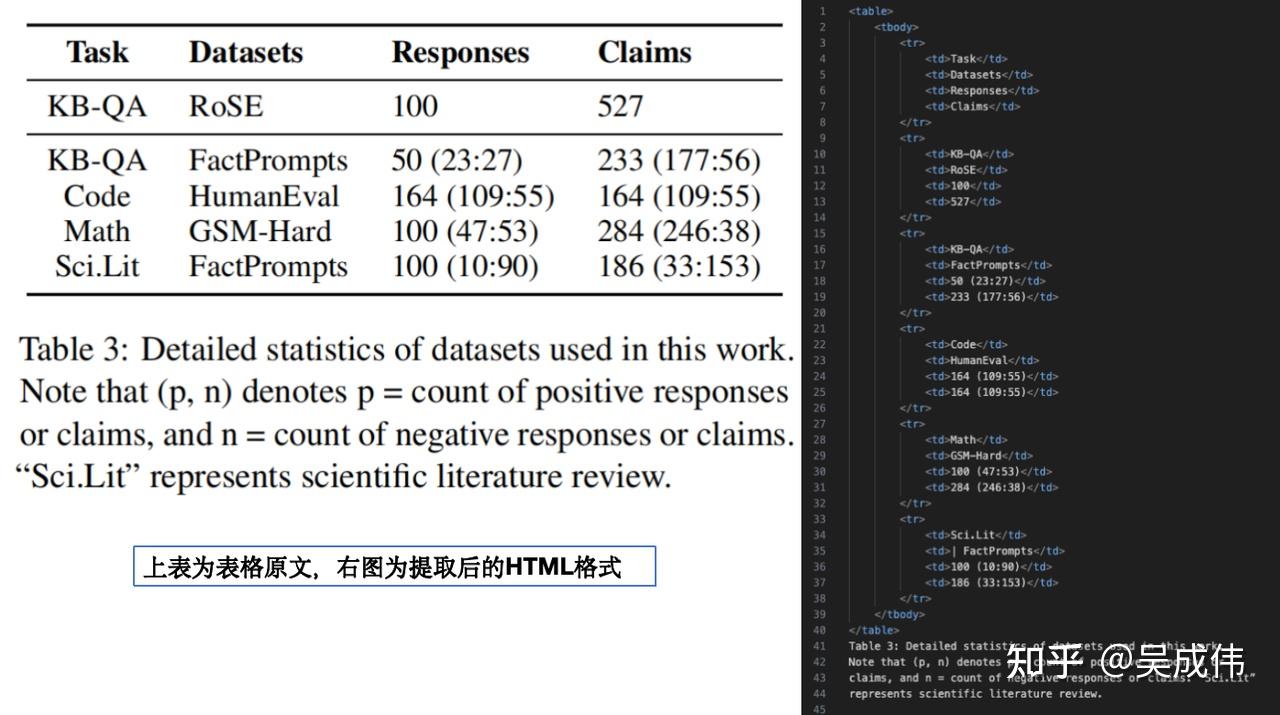 FlagData 2.0：全面、高效的大模型训练数据治理工具集 - 知乎