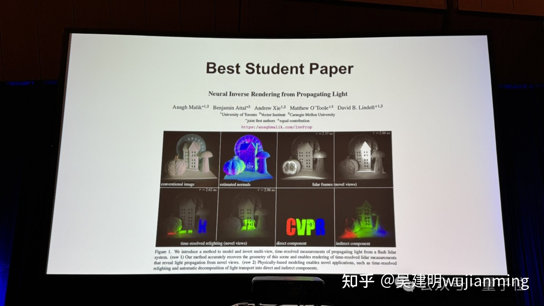 CVPR 2025 奖项揭晓！ - 吴建明wujianming - 博客园