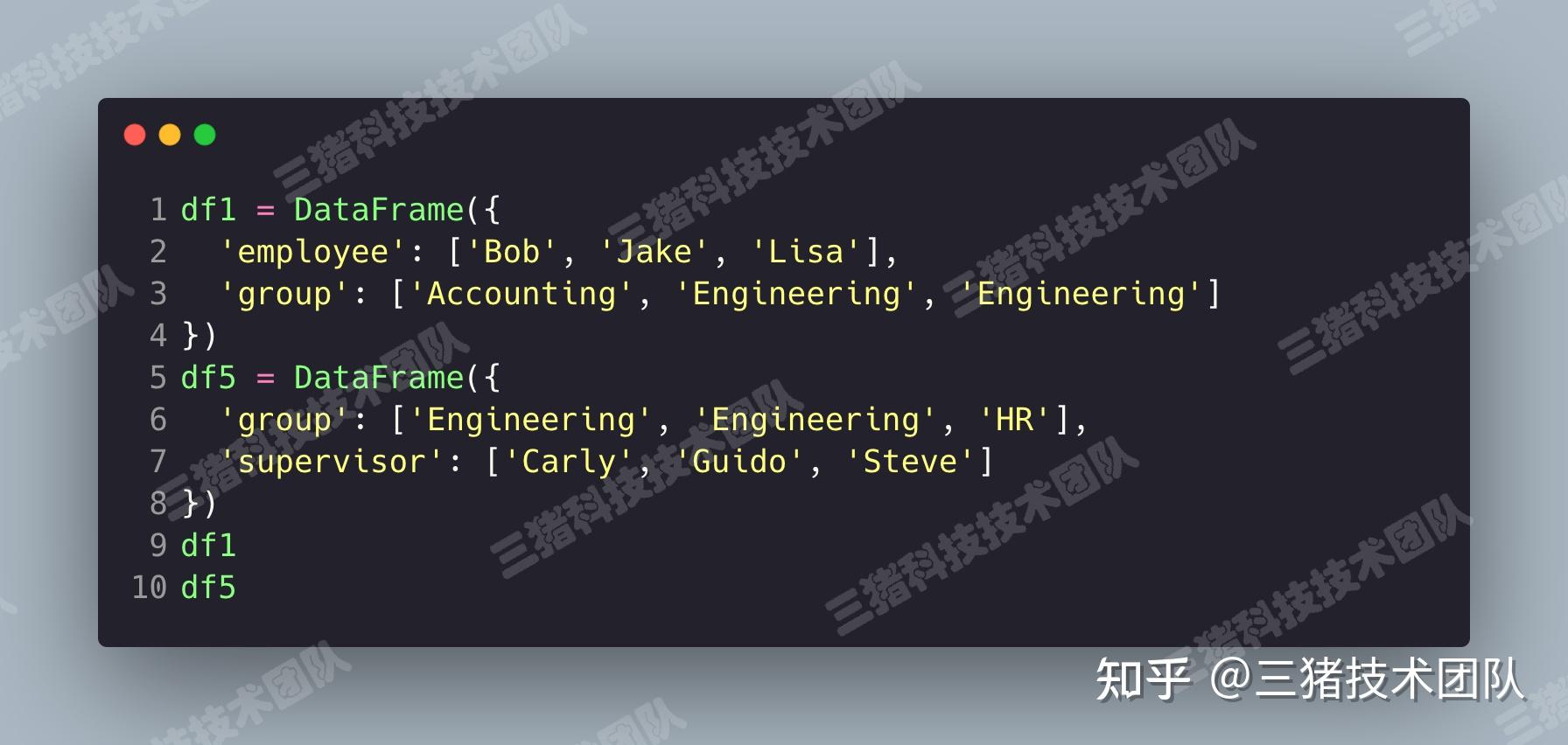 手把手教你使用Python做数据分析 - 知乎
