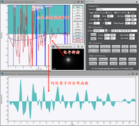 Nat. Comput. Sci. | SurFF：跨金属间化合物晶体表面暴露与形貌的基础模型 - 知乎