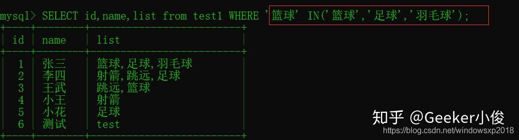 MySQL中的find_in_set()函数使用技巧心得与应用场景总结 - 知乎