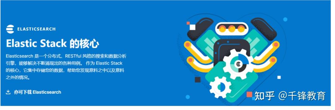 最详细SpringBoot与Elasticsearch整合 - 知乎