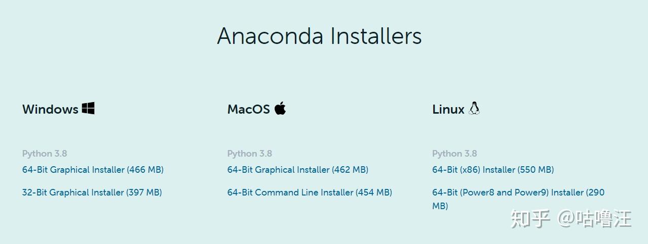 一定要看的Tensorflow-GPU+Keras安装教程 - 知乎