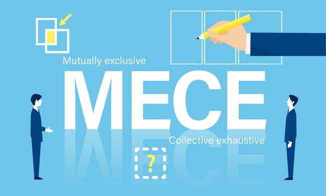 结构化思维 ：MECE，一个让你难忘的新套路！ - 知乎