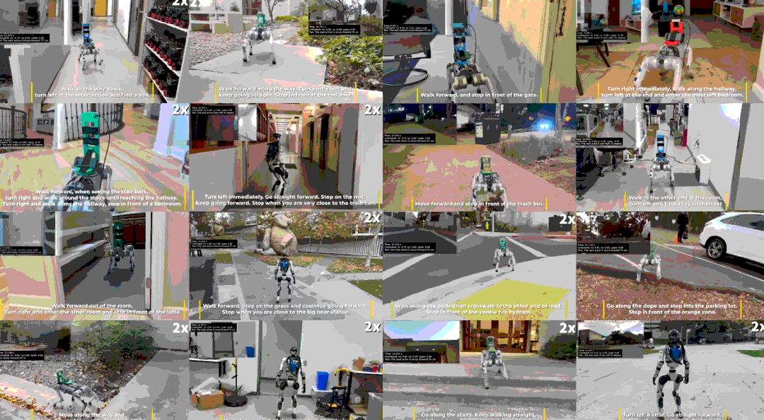 机器狗也学视觉语言导航！NaVILA：基于分层导航动作策略的腿式机器人指令导航 - 知乎