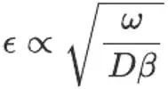 【分子模拟】Metadynamics - 知乎
