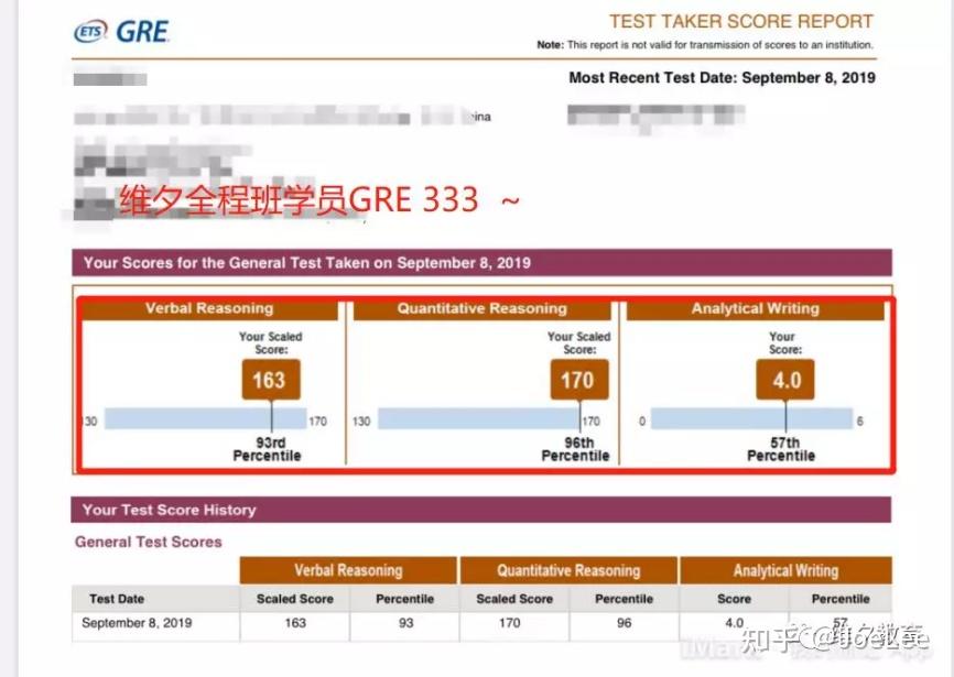 现在如何查询gre成绩，我在www.ets.org/mygre点击后，选择账号又跳回了主页，如何解决? - 知乎