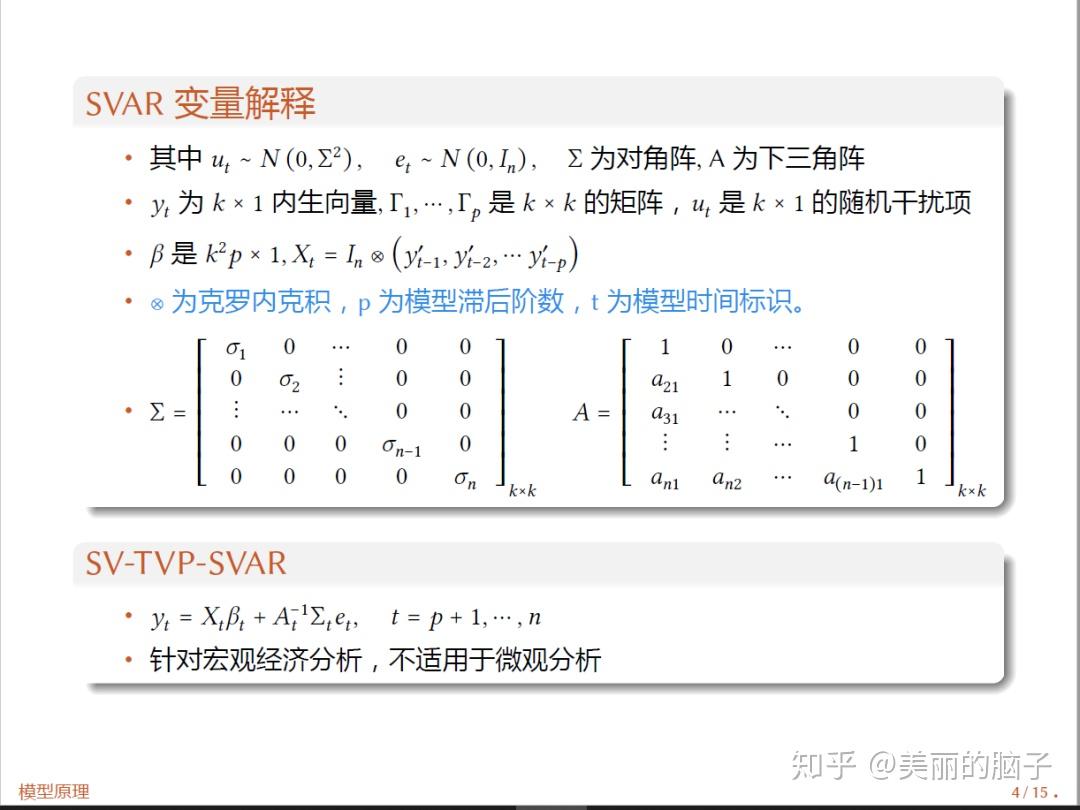 SV—TVP—SVAR模型 - 知乎
