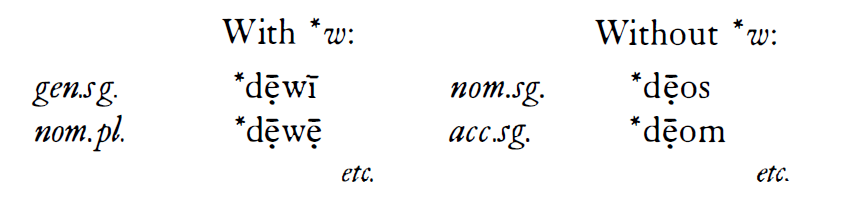 拉丁语的神“Divus”和“Deus”具体意思有什么区别啊？ - 知乎