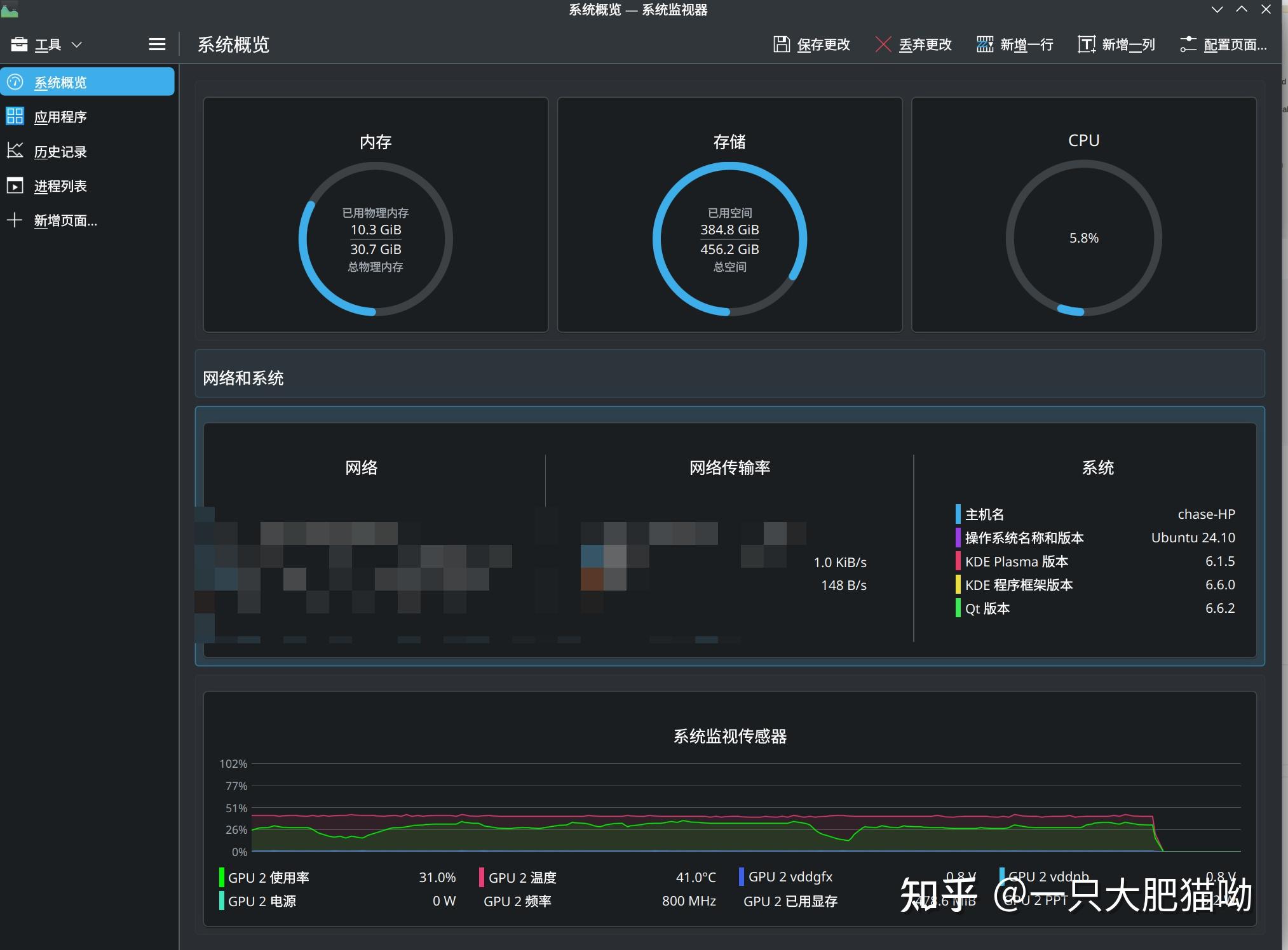 在Linux下查看AMD GPU使用情况 - 知乎