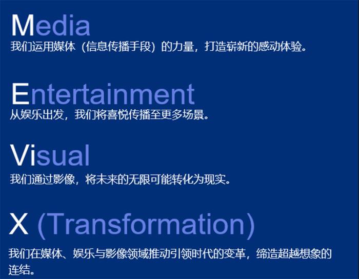 松下投影卖身ORIX后首次大动作：推出MEVIX子品牌，能否上演 “逆袭剧本”？ - 知乎
