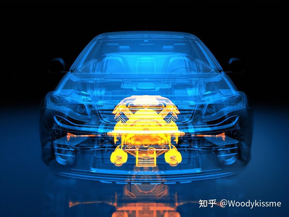 什么是"NVH"，一起来学习一下 - 知乎