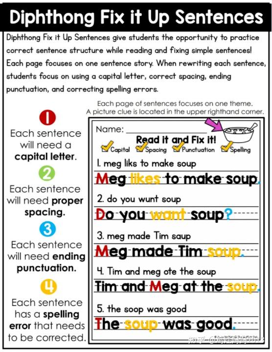 英语句子改错练习册《Fix it up sentence》 - 知乎