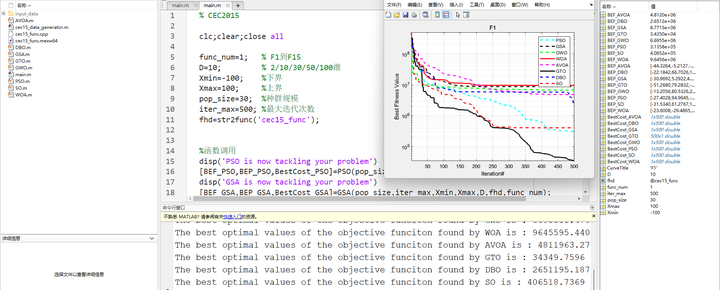 CEC2015：多种经典智能优化算法跑cec2015测试集 - 知乎