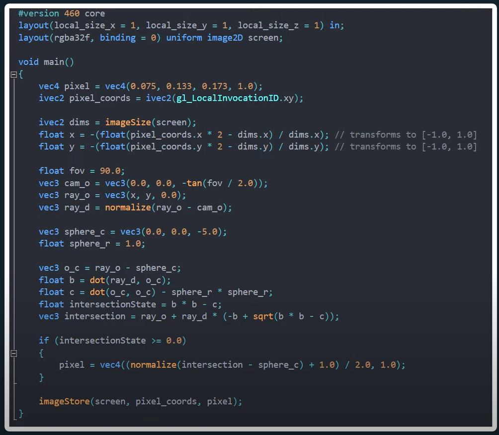 Compute Shader快速简易入门（译） - 知乎