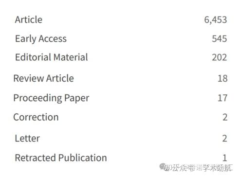 IEEE Transactions on Industrial Informatics期刊怎么样？ - 知乎