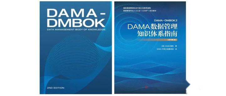 第三篇：DAMA数据管理知识体系 - 知乎
